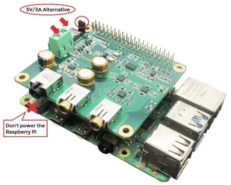 DAC Pro Geekworm Wiki