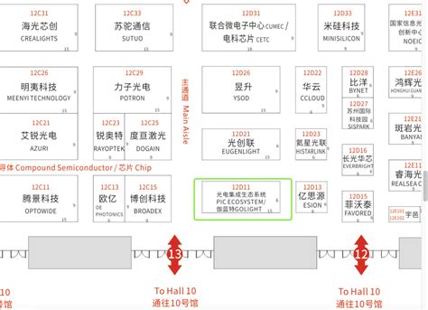 展会 光电集成芯片封装和系统联合展示之中山市美速光电技术有限公司 知乎