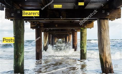 Importance Of Decking Substructure Blog EcoChoice