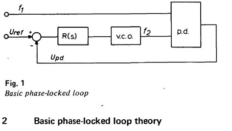 A Phase Locked Loop Pt1 Consists Of A Phase Detector