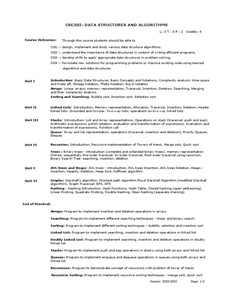 Cse205 Data Structures And Algorithms Session 2020 2021 Page 12