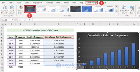 How To Calculate Cumulative Relative Frequency In Excel 4 Examples