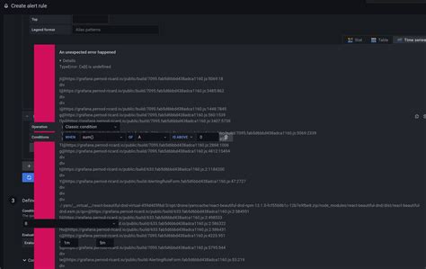 Error When Creating A Alert Using The New Unified Alerting After Upgrade To 83 · Issue 42755