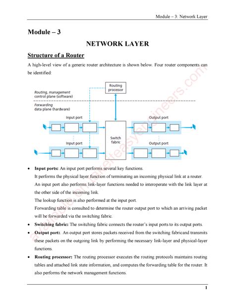 Cn Module 3 W Module 3 Network Layer