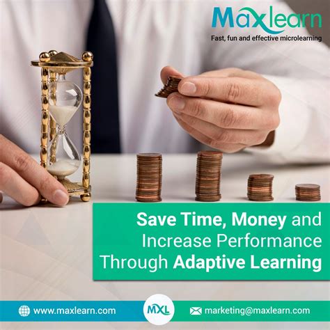 Leveraging Adaptive Learning Through Game Based Strategies A Practical Approach By Maxlearn