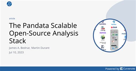 The Pandata Scalable Open Source Analysis Stack SciPy Proceedings