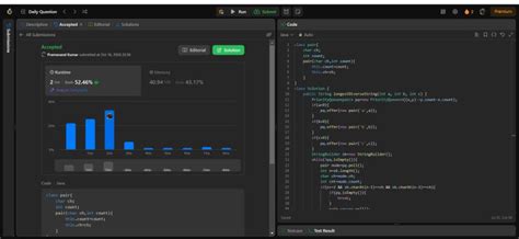 Pramanand Kumar On Linkedin Leetcode Linkedin Coding Challenge Daily Problem Solving