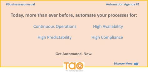Tao The Automation Office On Linkedin Businessasunusual Automation Rpa