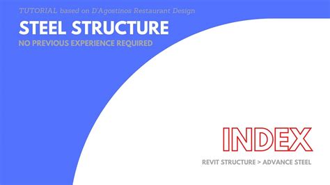 Revit Tutorial Index Go Measure 4 Me In 3d