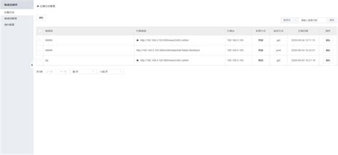敏感词过滤 PageAdmin