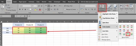 Excel Tutorial Excel Savvy 7 Mastering Excel Data Visualization Smarteverthing