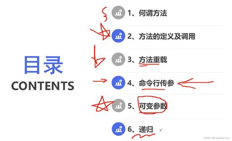 Java零基础学习巩固 方法详解篇（个人笔记 记录与分享02） Csdn博客