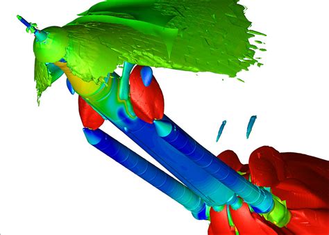 Aerodynamic Forces Nasa