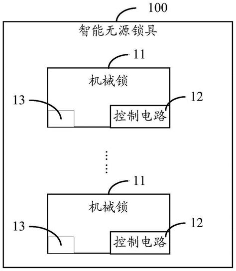 一种智能无源锁具的制作方法