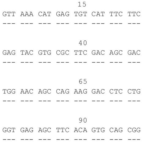 sequence alignment of exon 2 of hla‐drb1 04 05 21 with the sequence of