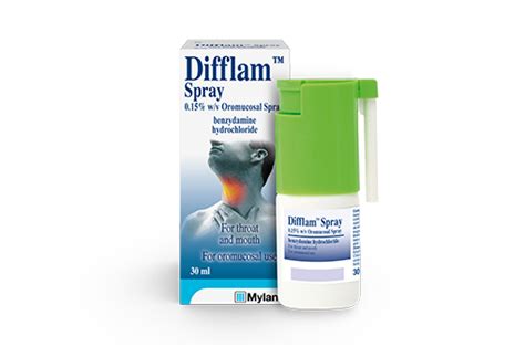 Difflam™ Range Throat Spray And Oral Rinse