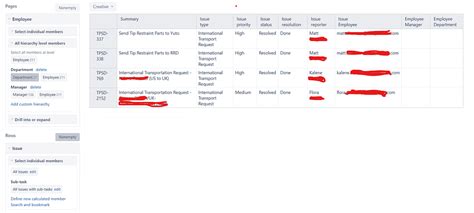Measure With Insight Assets Attribute In Jira Issues Cube Questions