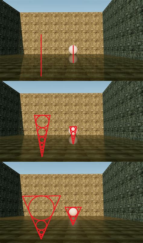 Screen Space Glossy Reflections Roar11