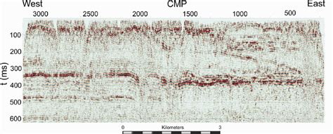 Final Unmigrated Time Seismic Reflection Profile Download Scientific