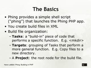Phing Building With PHP PPT