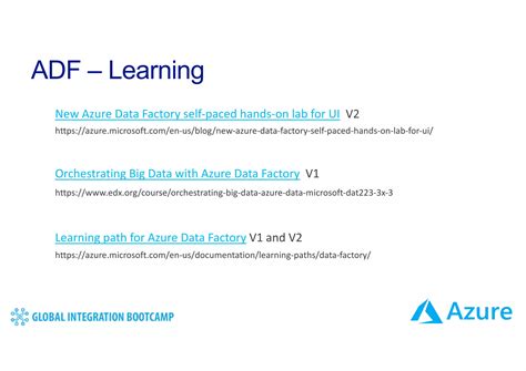 Unleash The Power Of Azure Data Factory Ppt