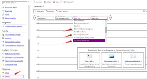 Alert For Azure Sql Database Backup Job Failure Microsoft Qanda