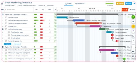 Gantt Chart Software 5 Best Project Planning Tools