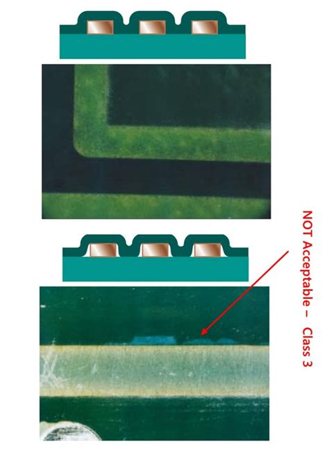 IPC Class PCB Manufacturer IPC Class PCB Supplier ViasionPCB