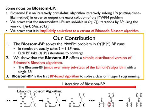 Minimum Weight Perfect Matching Via Blossom Belief Propagation Ppt