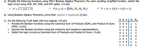 Solved A Simplify The Following Functions Using Only