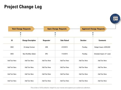 Project Change Log Date Raised Ppt Powerpoint Presentation File Icon Presentation Graphics