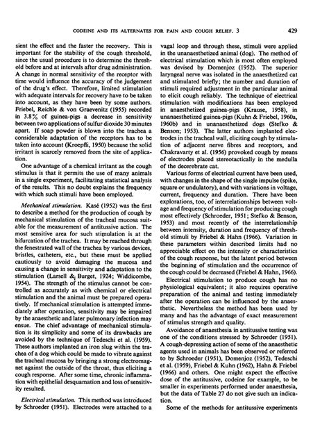 Codeine And Its Alternates For Pain And Cough Relief 3 The Antitussive Action Of Codeine