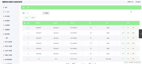 【附源码】计算机毕业设计榆阳区幼儿园办公自动化系统（javaspringbootmysqlmybatis论文） Csdn博客