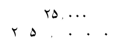 How To Set Kern Persian Numbers In Swiftui Stack Overflow