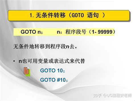 FANUC系统宏程序的讲解值得收藏 知乎