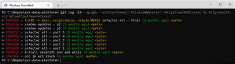 Git Log Show In One Line Oneline Mssql Dba Blog