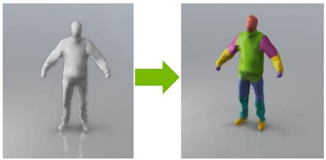 Nvidia Makes 3d Deep Learning Research Easy With Kaolin Pytorch Library Nvidia Developer News