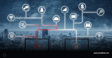 A Guide To Securely Connect With Private Amazon Rds Instance Using Jump