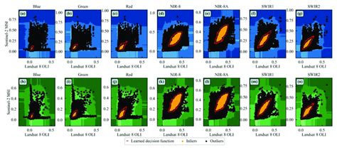 Figure A3 Processing Results Of The Sa3t1 Image Pair Using The Download Scientific Diagram