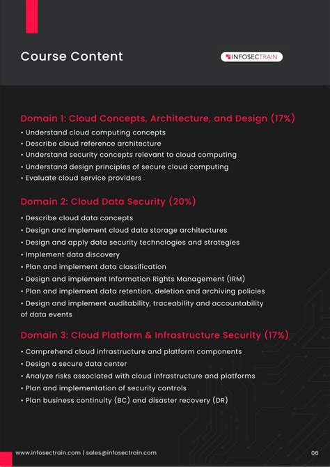 Ppt Ccsp Training V2 Course Content Powerpoint Presentation Free Download Id 12967405