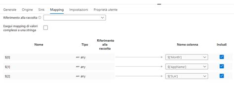 Sql Azure Data Factory Error On Sink Usererrorschemamappingcannotinfersinkcolumntype Stack
