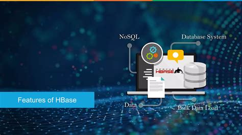 Hbase Tutorial For Beginners Hbase Architecture Hbase Tutorial Hadoop Tutorial