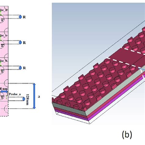 Pphc With Extended Defect A Top View With Definition Of Geometric Download Scientific
