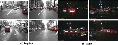 Figure 11 From Design Of Vehicle Detection Methods With Opencl