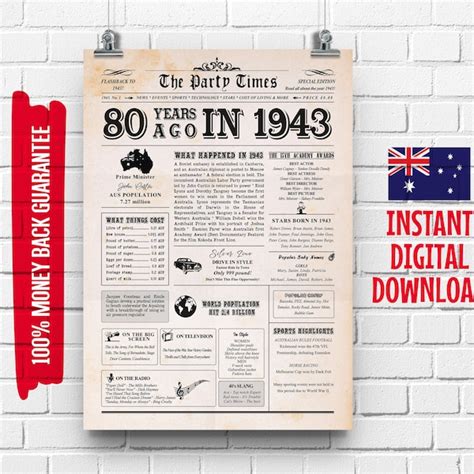 80th Birthday Poster Etsy