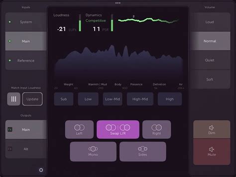 Top 17 Utility Vst Plugins 2025 For Your Projects