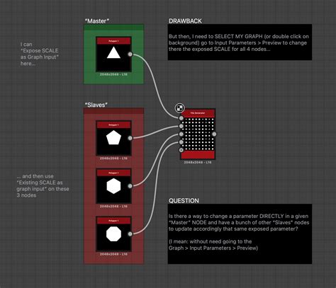 Solved Kind Of Master And Slave” Nodes Adobe Product Community