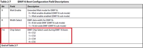 C665x Emif16 Boot Processors Forum Processors Ti E2e Support Forums