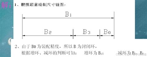 尺寸链介绍、计算及公差分析 尺寸链计算及例题讲解 csdn博客