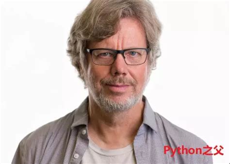 2020为什么要学python？这个理由至关重要！2020为什么我推荐你学python Csdn博客